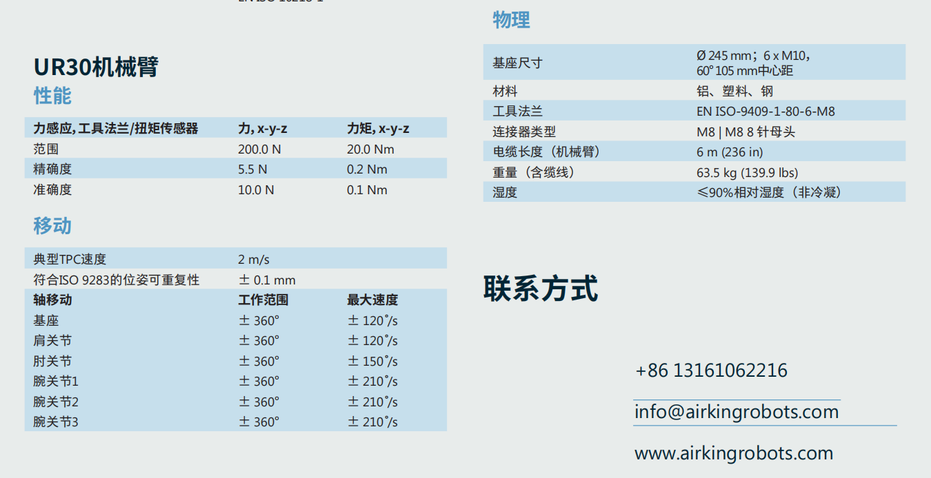 UR20机器人 - airkingrobots